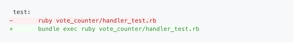 Serverless Api In Ruby With Aws Lambda Mixbook