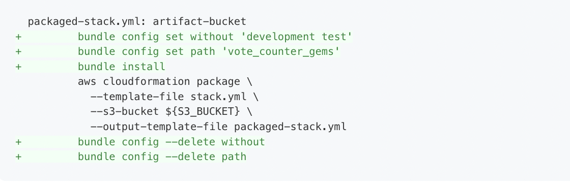 Serverless Api In Ruby With Aws Lambda Mixbook